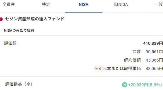 1/24セゾン投信の残高: 節約大好き！～お得・節約＆余裕資金の増やし方～